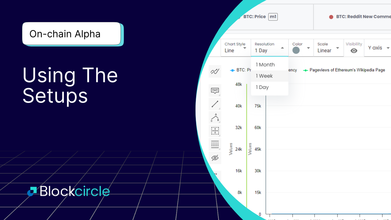 Using The Setups Blockcircle Learn 8784