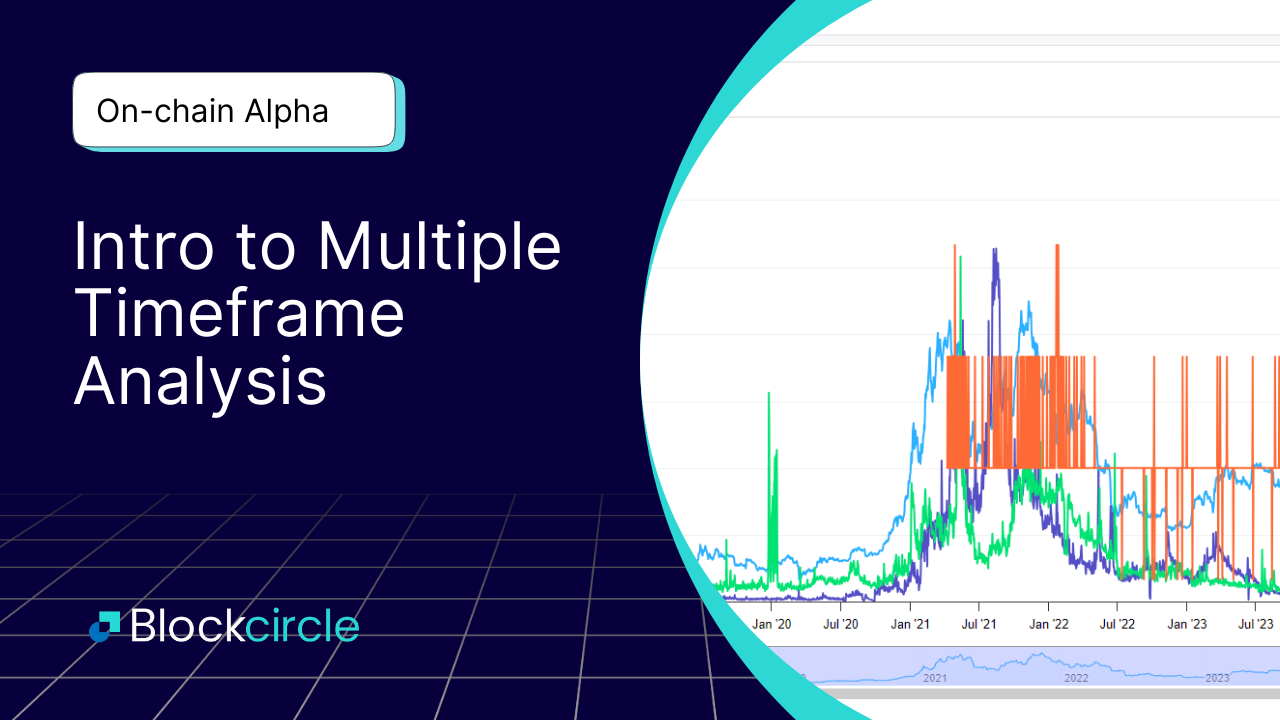 Introduction To Multiple Timeframe Analysis - Part 1 - Blockcircle Learn