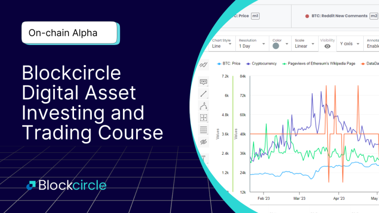 Home Blockcircle Learn 9981