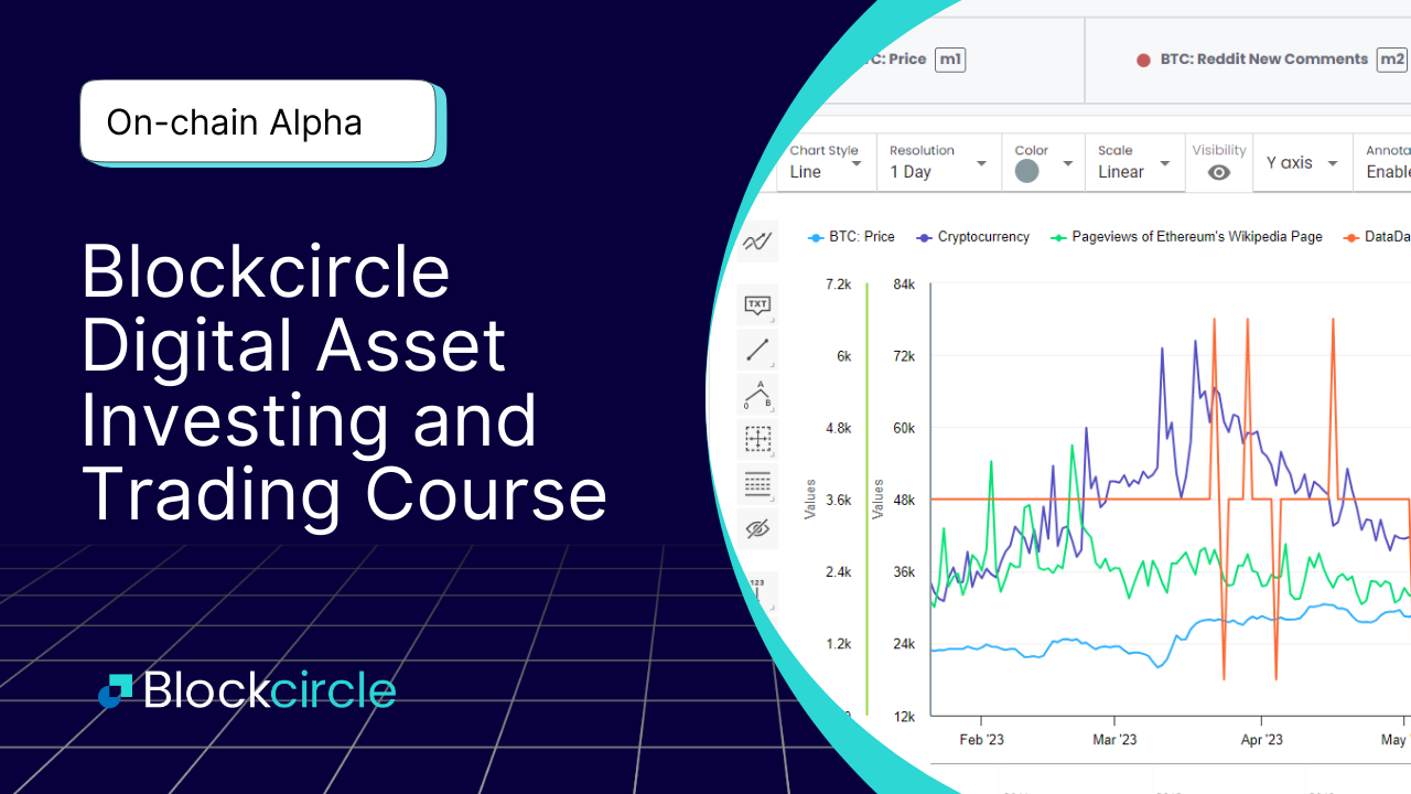 Home Blockcircle Learn 8501